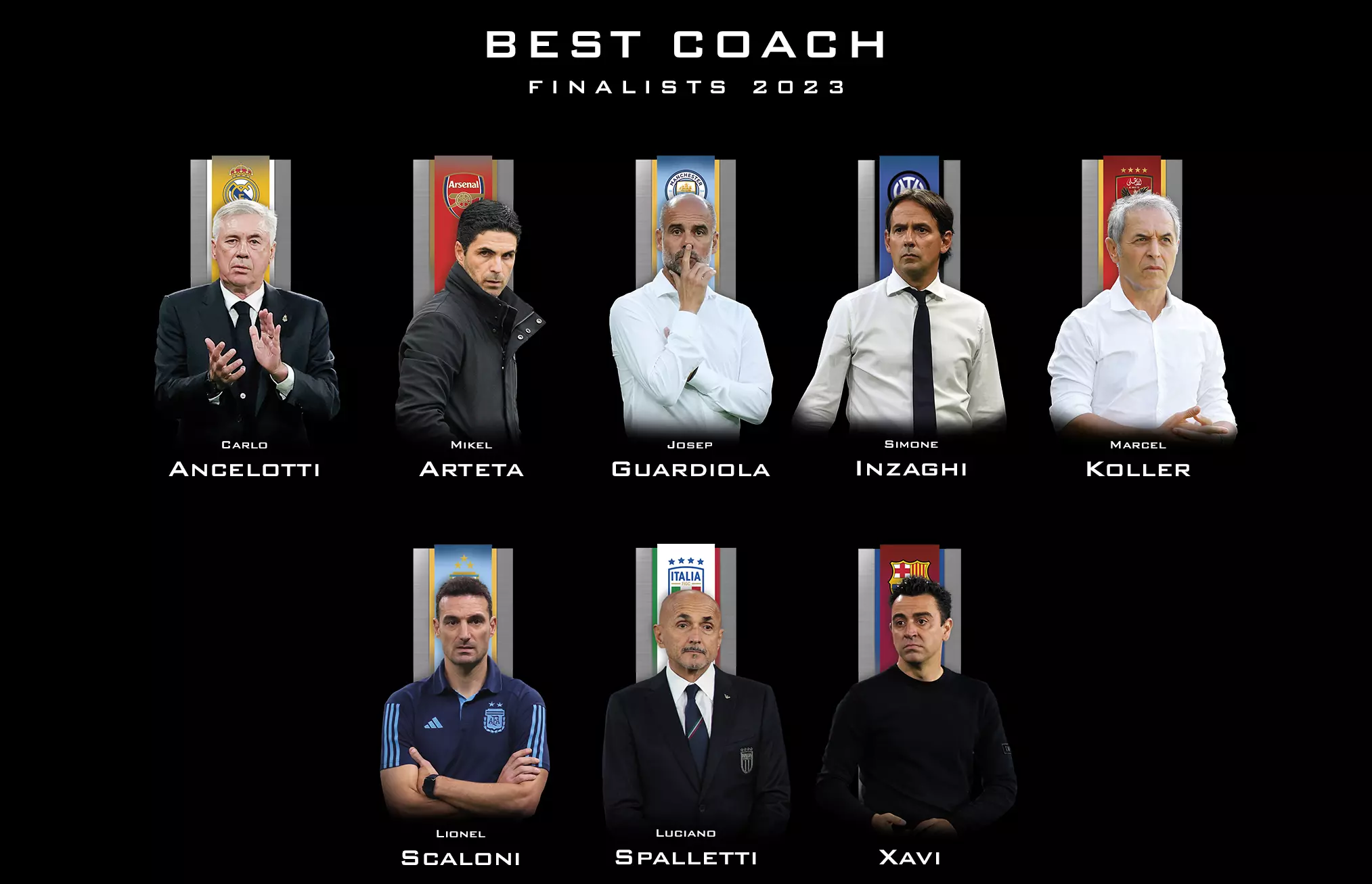 14th Edition - Globe Soccer Awards 2023