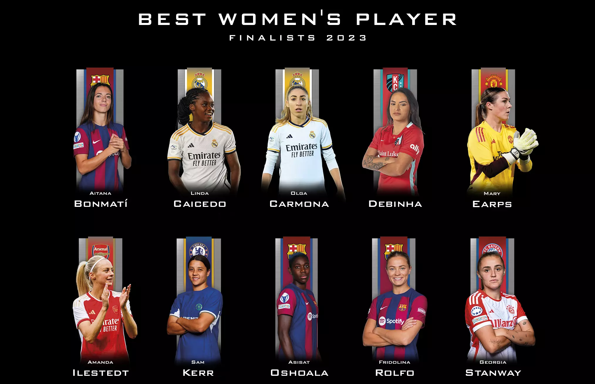 14th Edition - Globe Soccer Awards 2023